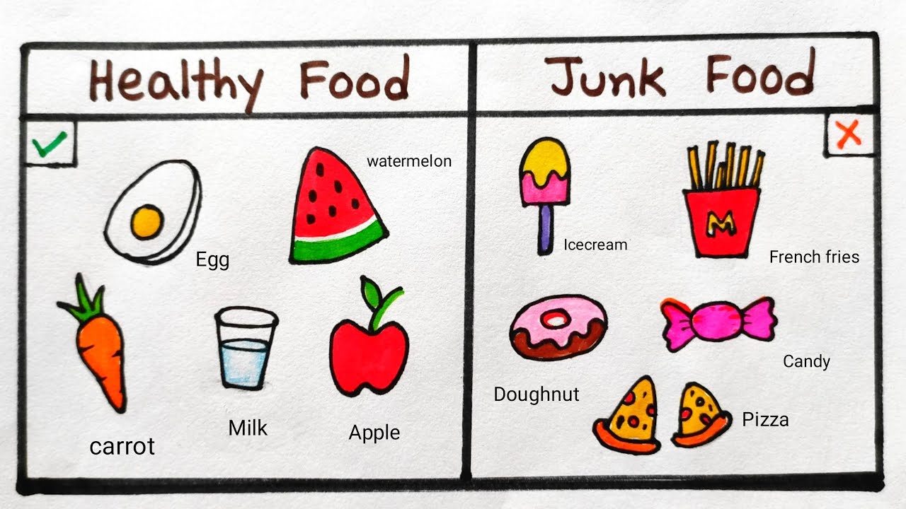 Junk food drawing easy | Healthy Food drawing easy | Healthy and junk ...