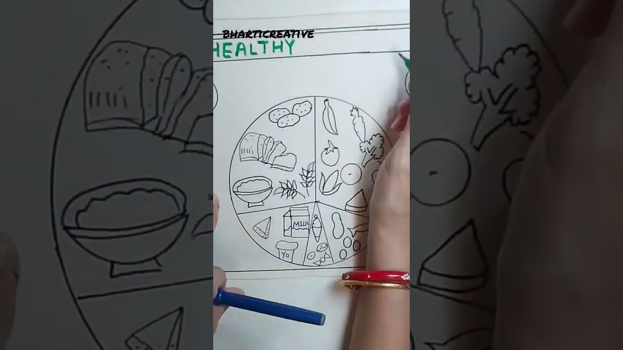Healthy food Drawing,Balanced Diet Poster #shorts #ytshorts ...